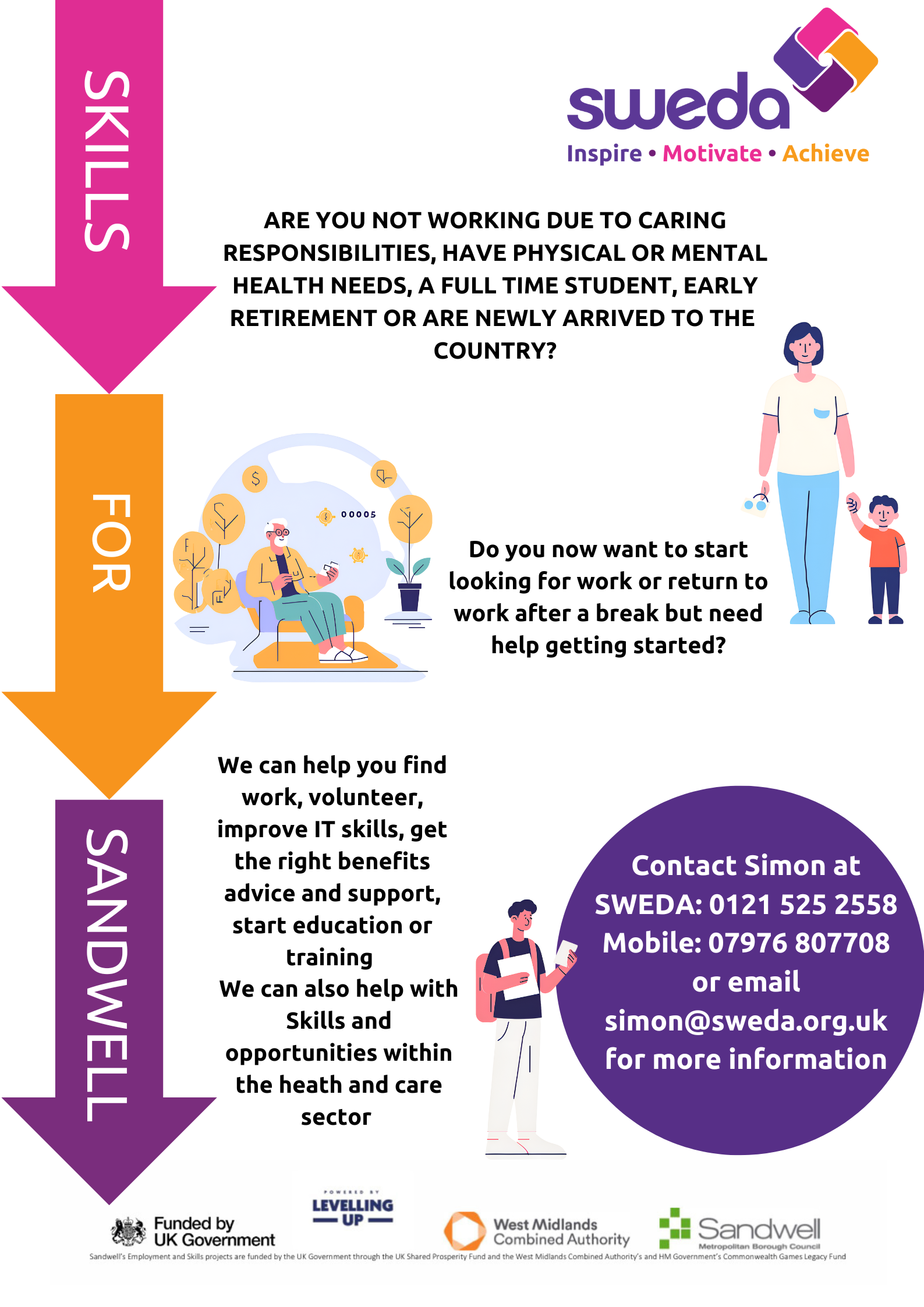 Skills for Sandwell Program - sweda - temp